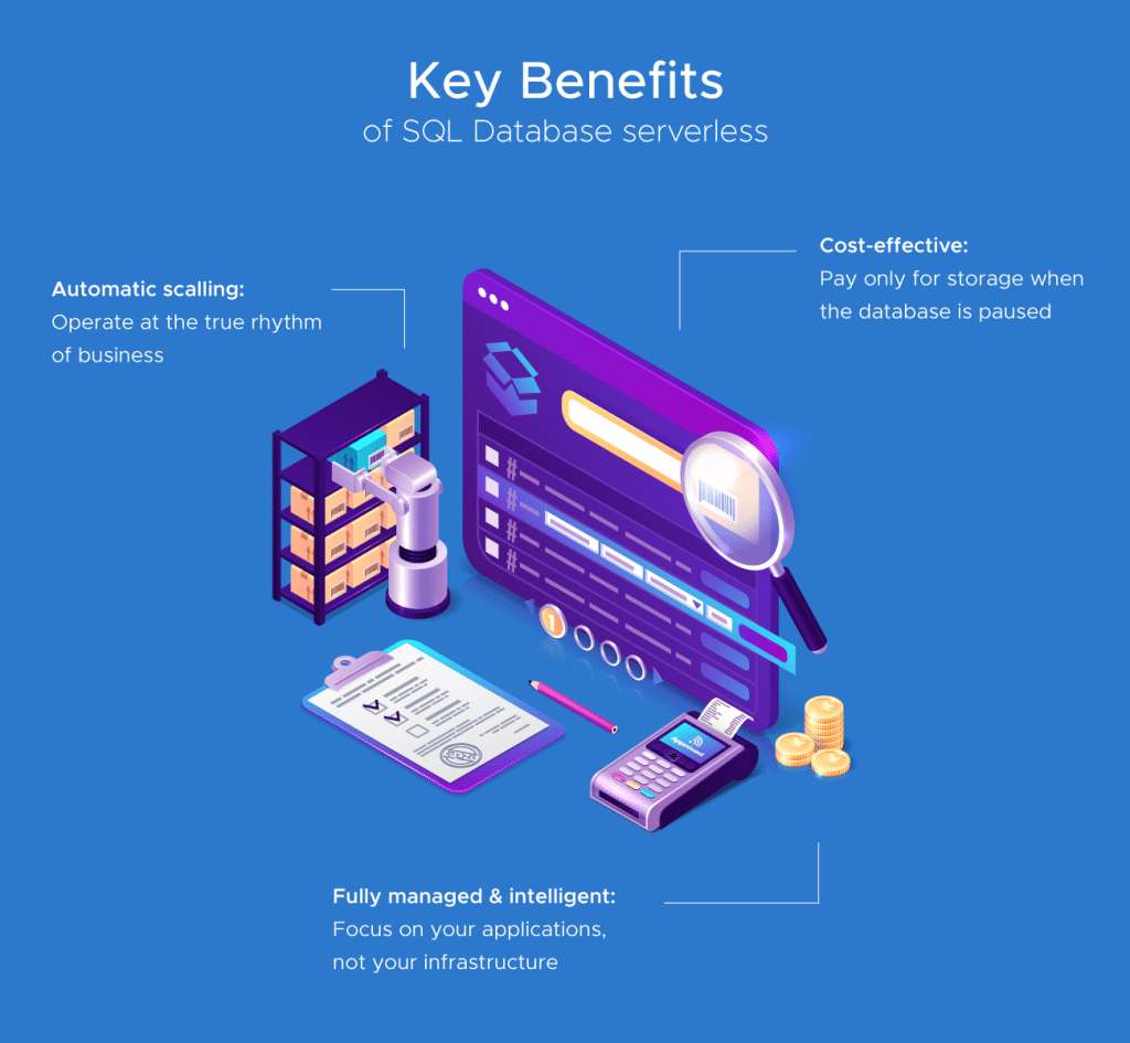 A Guide: Azure SQL Jump-Start - IT Training and Certification ...