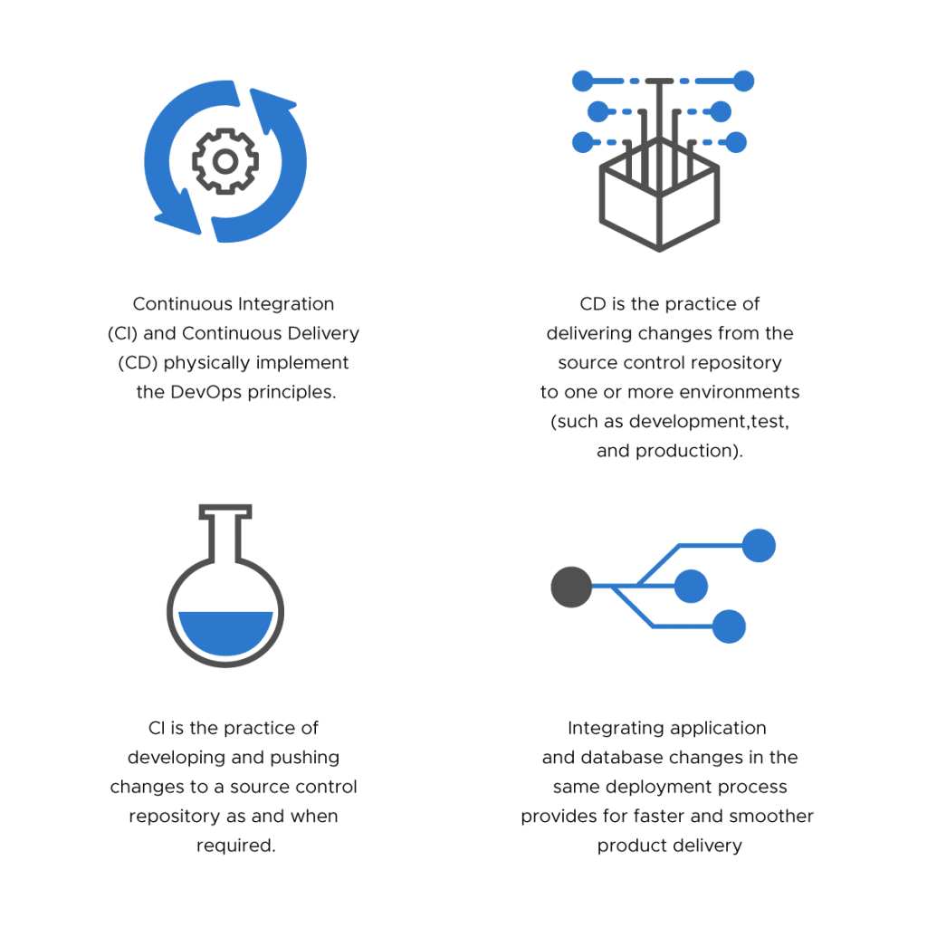 A Guide: Azure SQL Jump-Start - IT Training and Certification ...