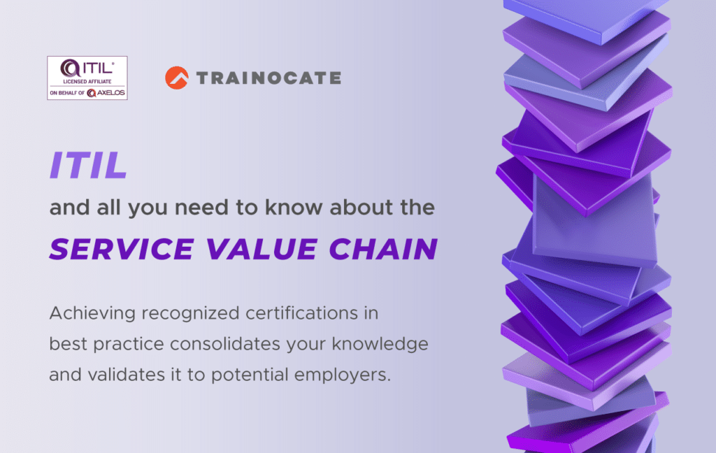 ITIL and all you need to know about the Service Value Chain - IT ...