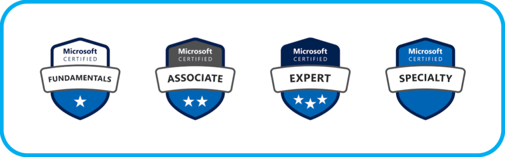 Azure Certification Path 2024: Where to start with Azure Certifications ...