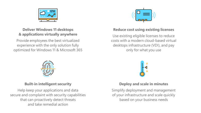 Microsoft Certified: Azure Virtual Desktop Specialty - IT Training and Certification ...