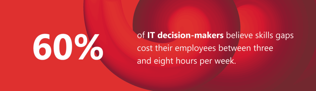 Microsoft Certified: Azure Network Engineer Associate - IT Training and ...