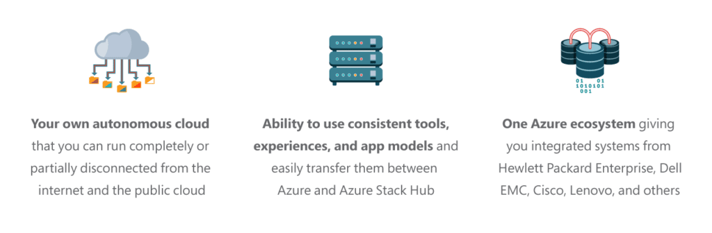 Microsoft Certified: Azure Stack Hub Operator Associate - IT Training ...