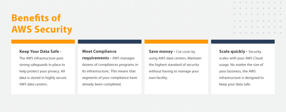 3 ways cloud security skills free you to innovate with confidence - IT Training and ...